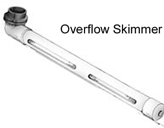 Witt Lining - Overflow Skimmers